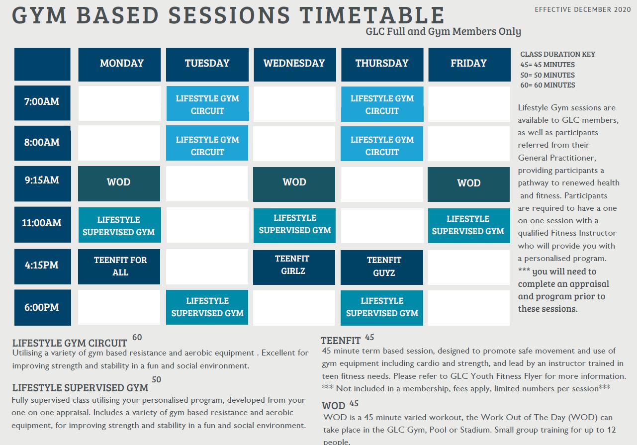 Gym Timetable » Busselton Leisure Centre